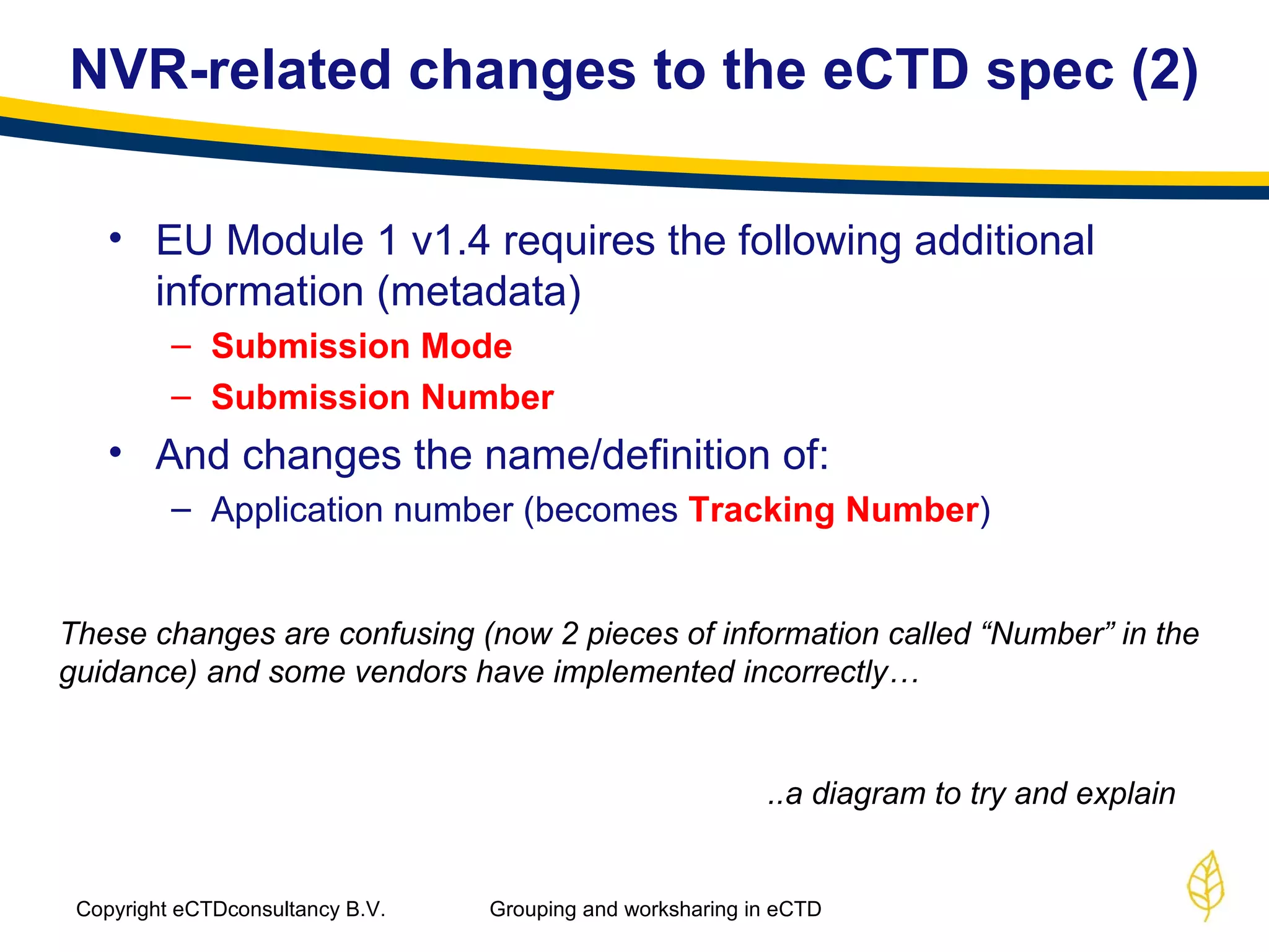 The Science of Submissions Part IB - How to handle grouping and ...