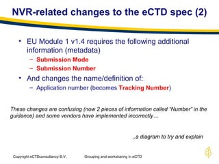The Science of Submissions Part IB - How to handle grouping and ...