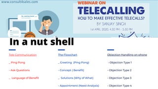 The science of telecalling - by Sanjay Singh | PDF