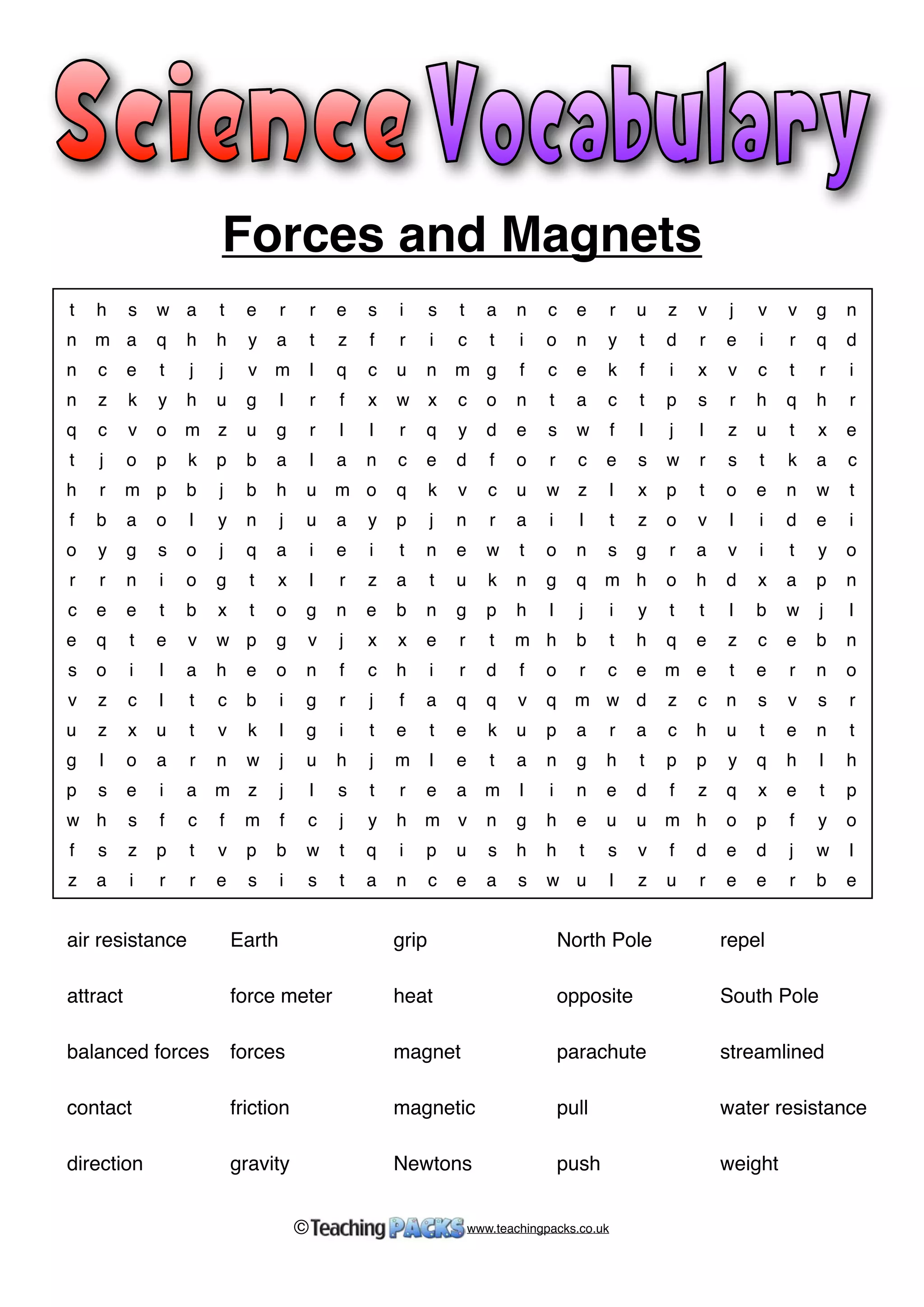 The Science Vocabulary Pack | PDF