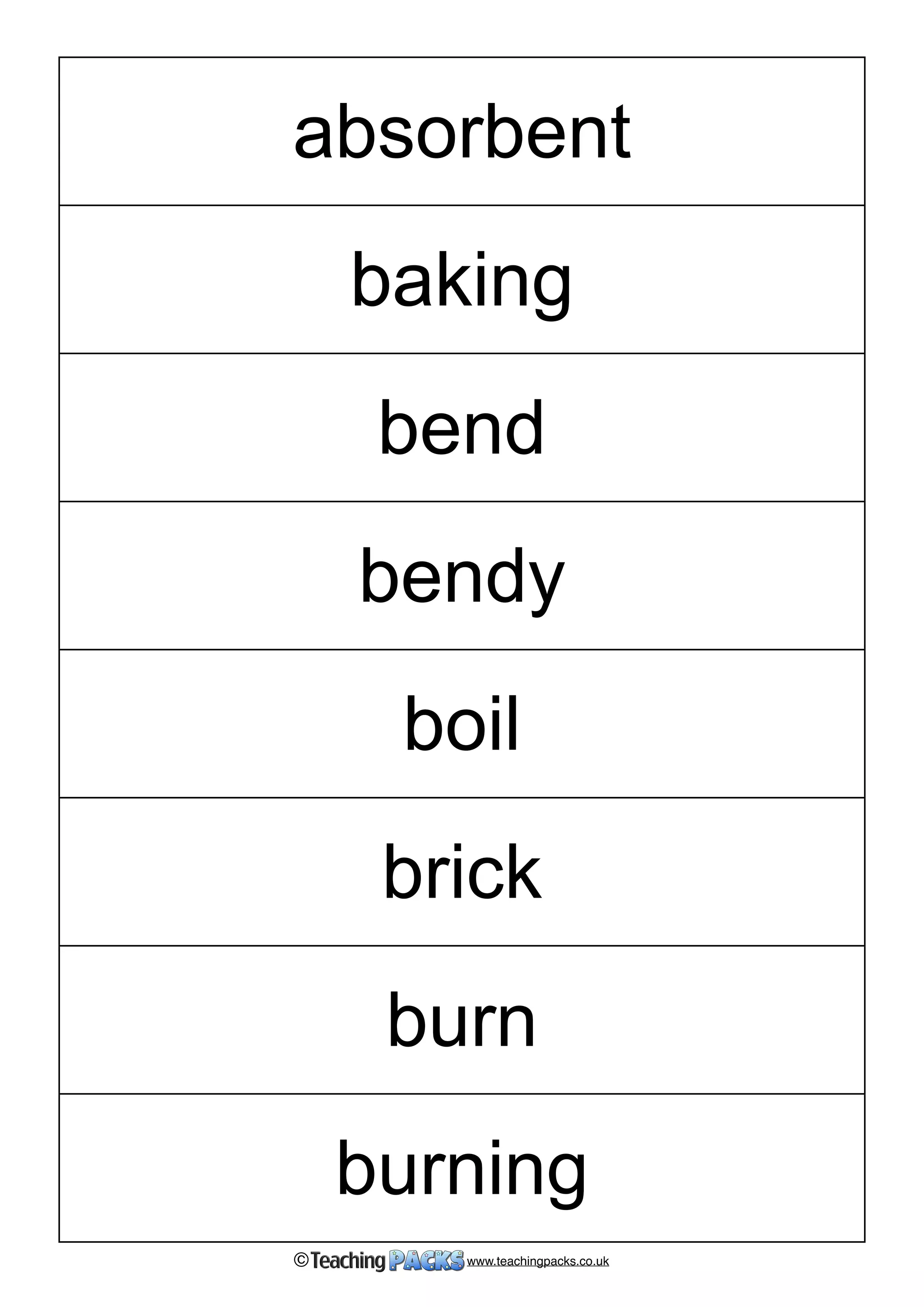 The Science Vocabulary Pack | PDF