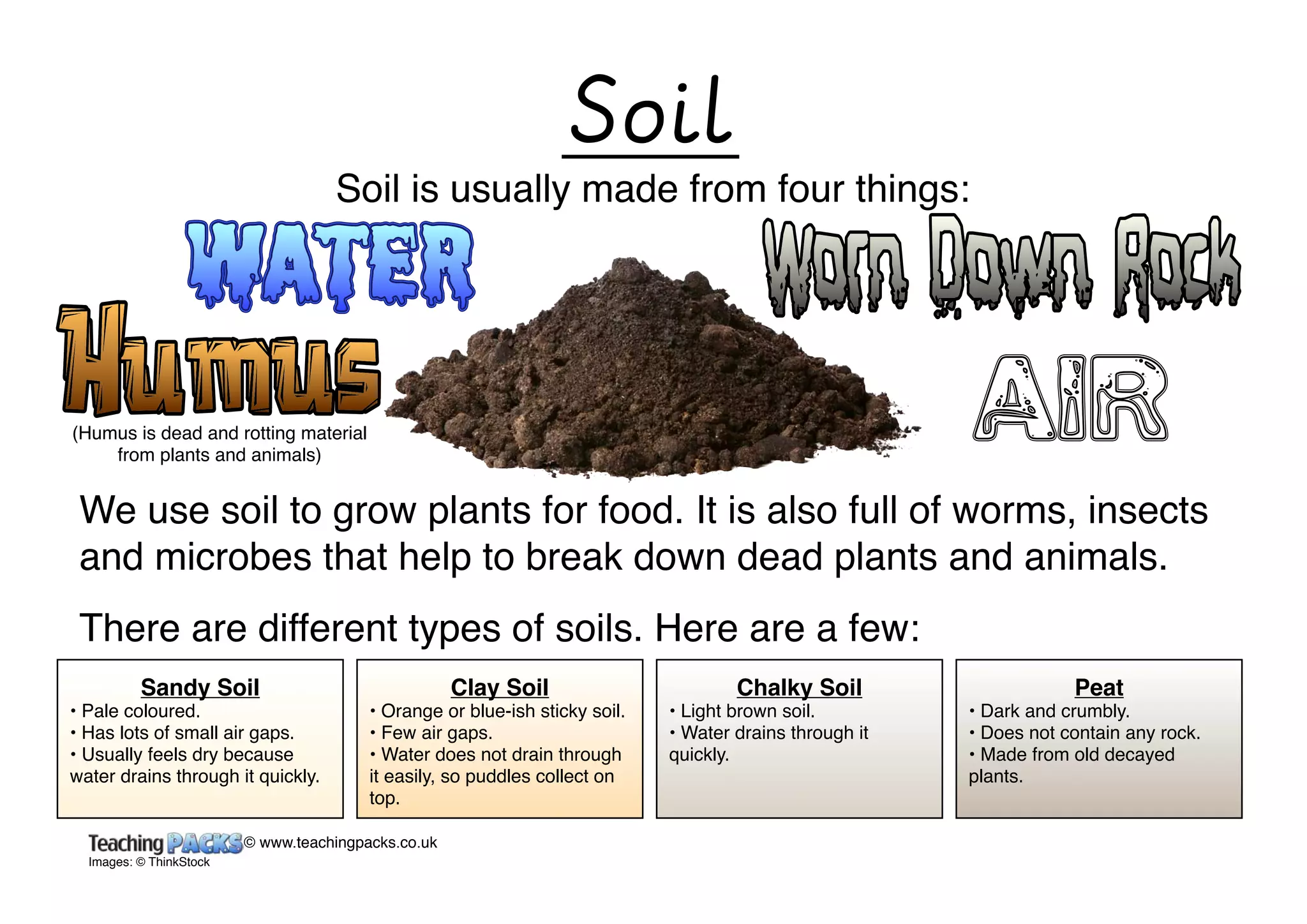 The Science Vocabulary Pack | PDF