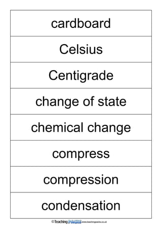 The Science Vocabulary Pack | PDF