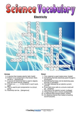 The Science Vocabulary Pack