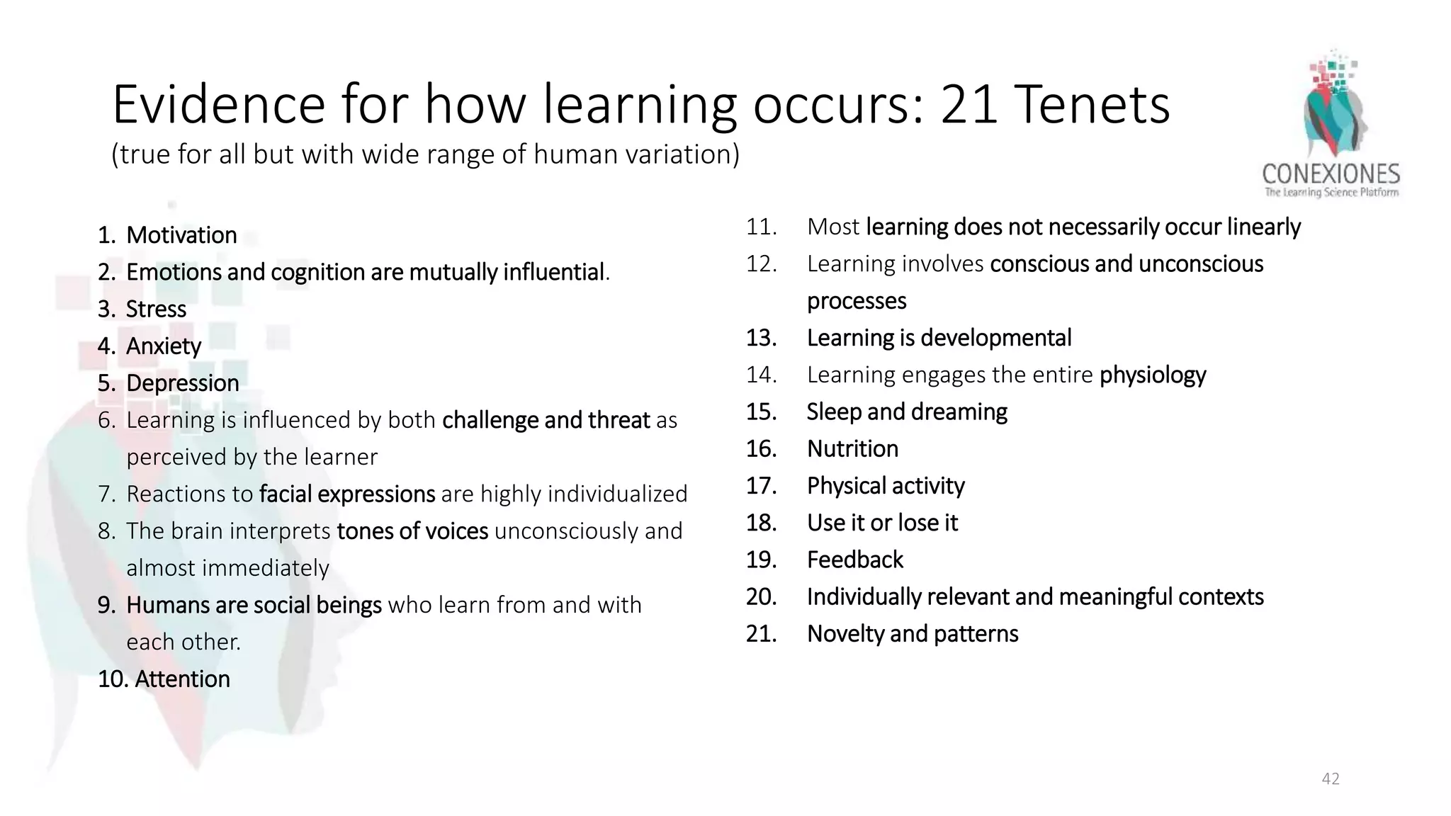 The Scientifically Substantiated Art of Teaching MBHE Principles and ...