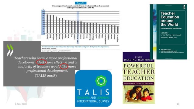 The Scientifically Substantiated Art of Teaching MBHE Principles and ...