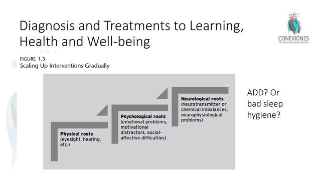The Scientifically Substantiated Art of Teaching MBHE Principles and ...