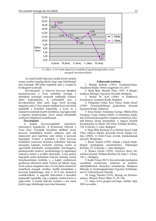 The scientific heritage No 152 (152) (2024) | PDF