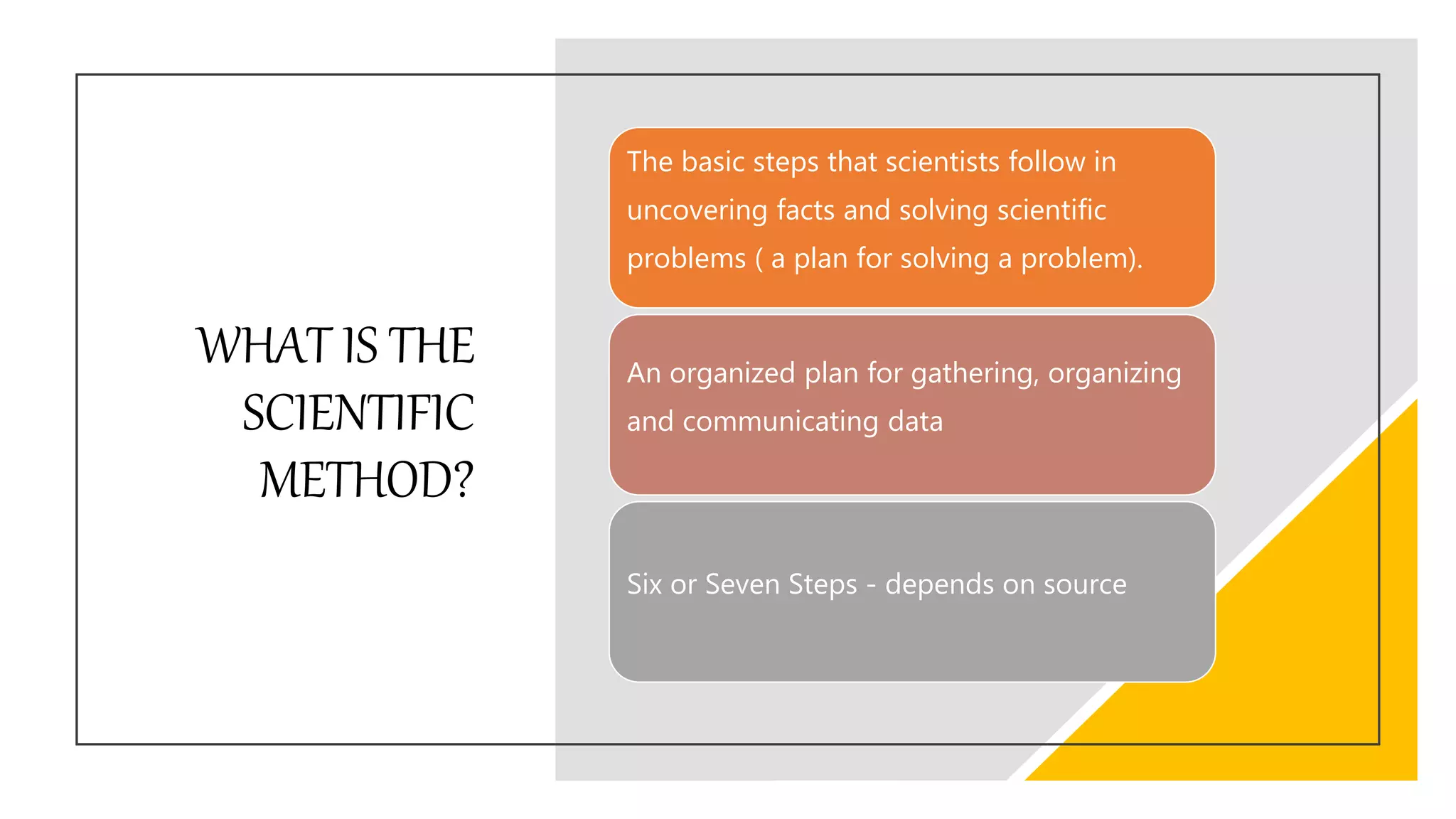 The scientific investigation | PPTX