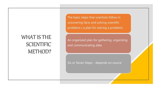 The scientific investigation | PPTX