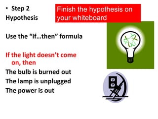 The scientific method and experimental design 9th grade biology | PPTX