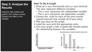 The scientific method | PPTX | Biological Sciences | Science