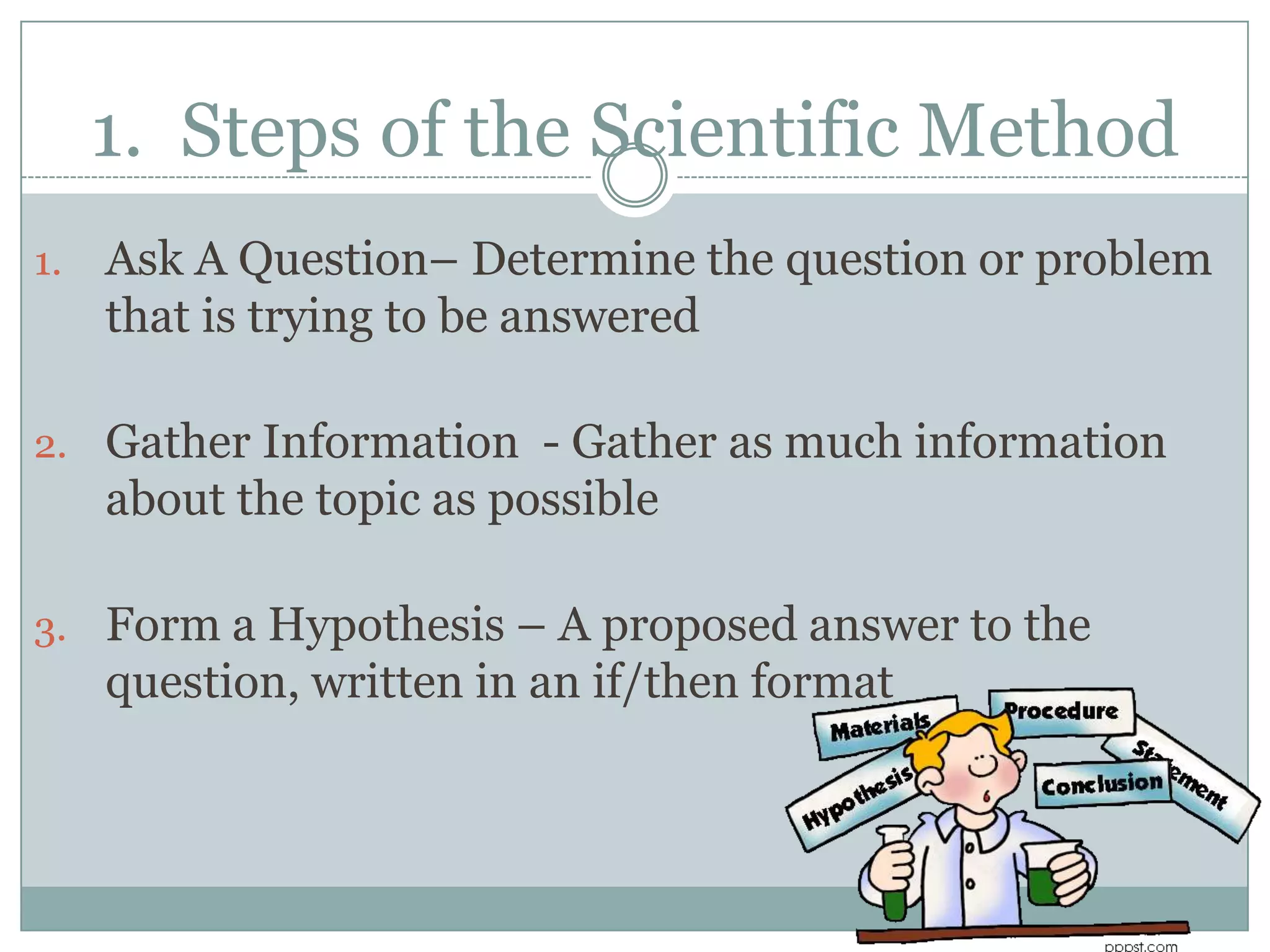 The scientific method academy | PPT