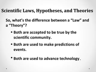 The Scientific Method | PPT