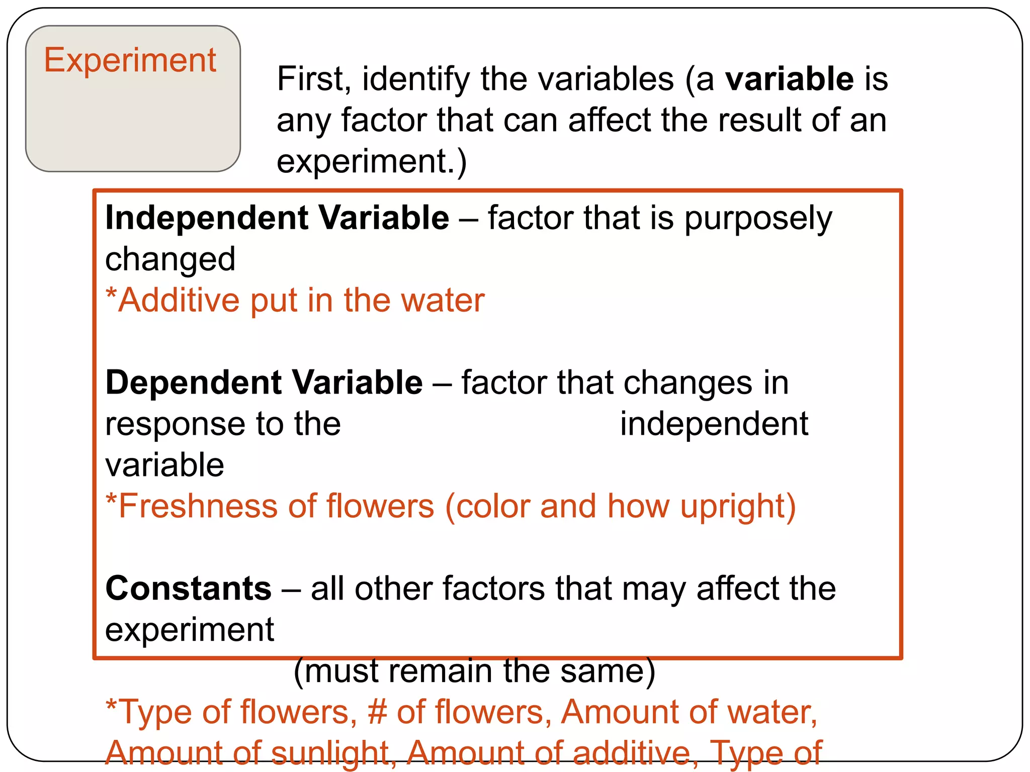 The scientific method gr 6 | PPTX