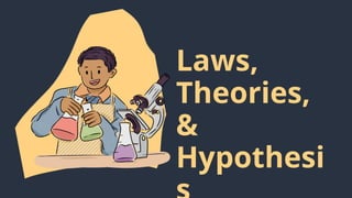 The Scientific Method, Laws, Theories and Hypothesis 2.pptx