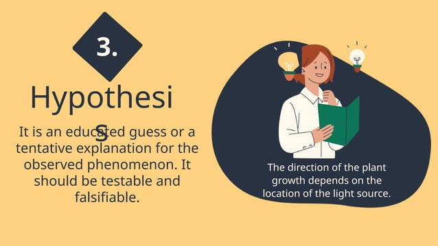 The Scientific Method, Laws, Theories and Hypothesis 2.pptx