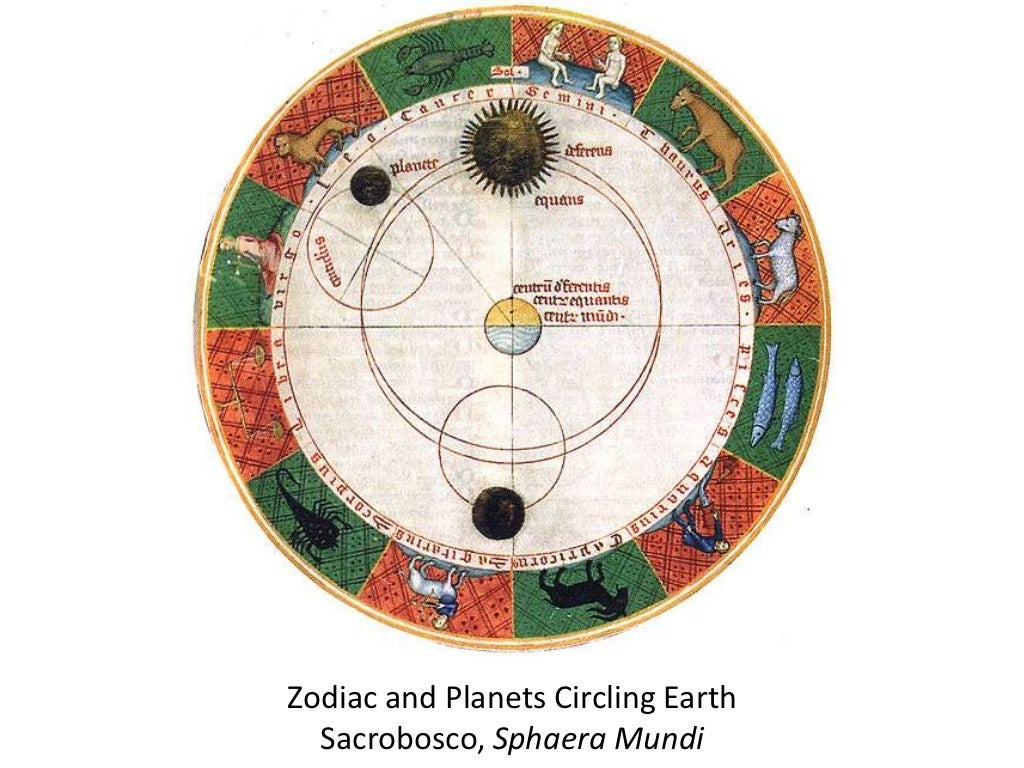 The scientific revolution 1500 to 1700