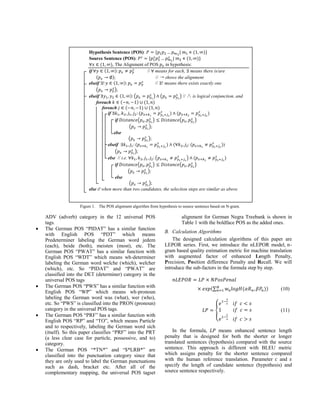 Unsupervised Quality Estimation Model for English to German Translation and Its Application in ...