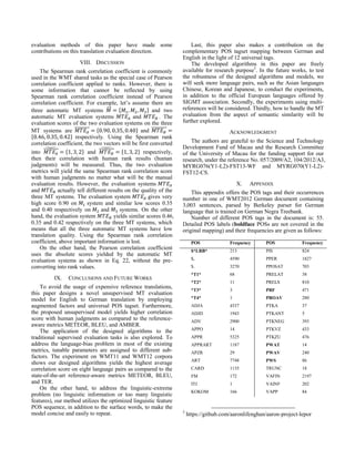 Unsupervised Quality Estimation Model for English to German Translation and Its Application in ...