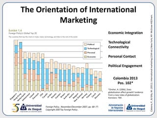 The scope and challenge of international marketing | PPTX
