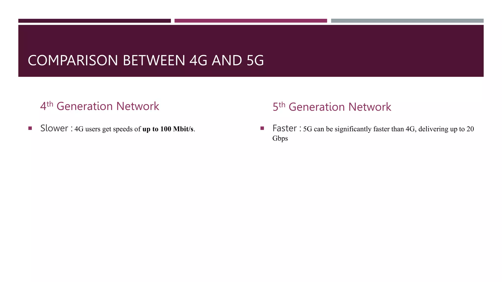 The Scope of 5g network01.pptx