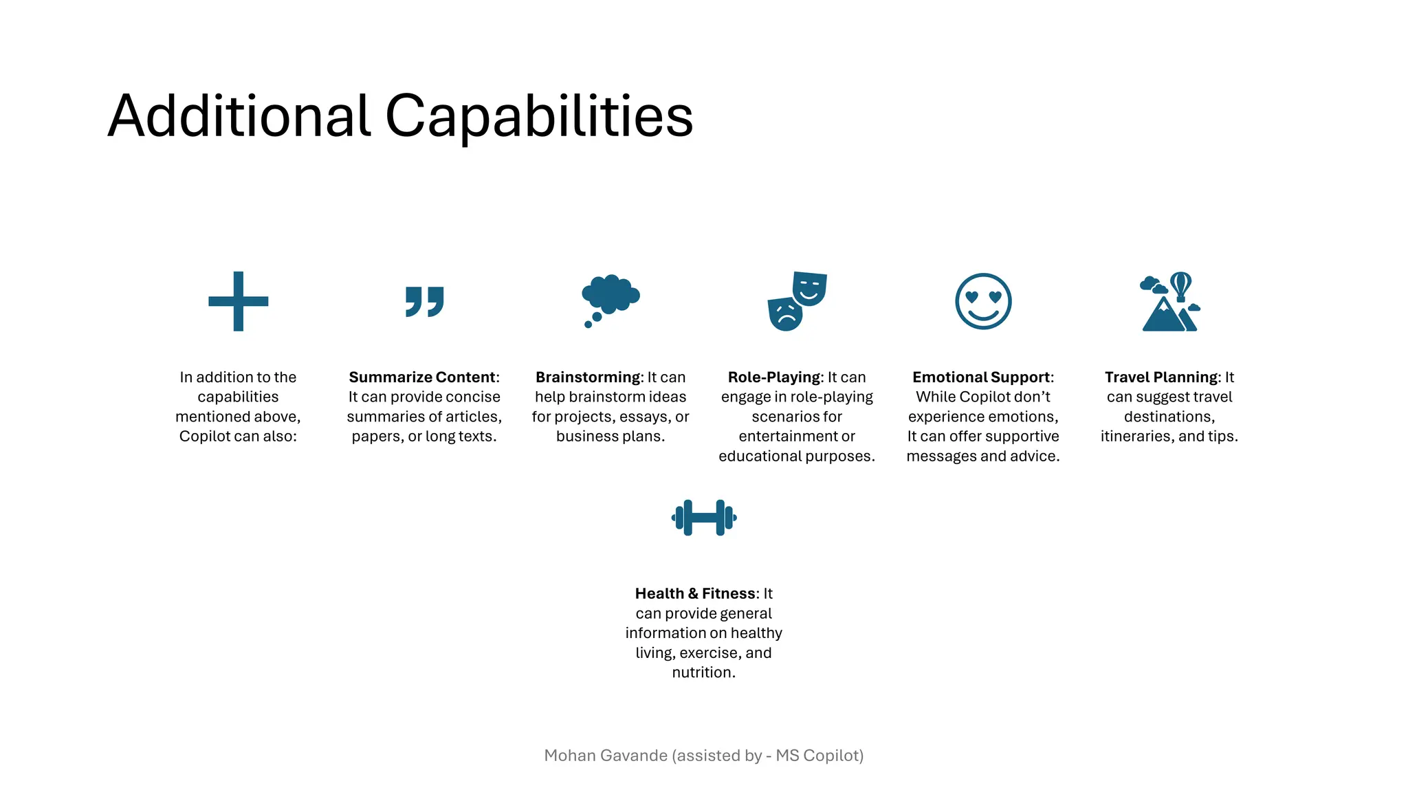 The Scope of AI Assistance - An Overview of AI Assitance capabilities ...