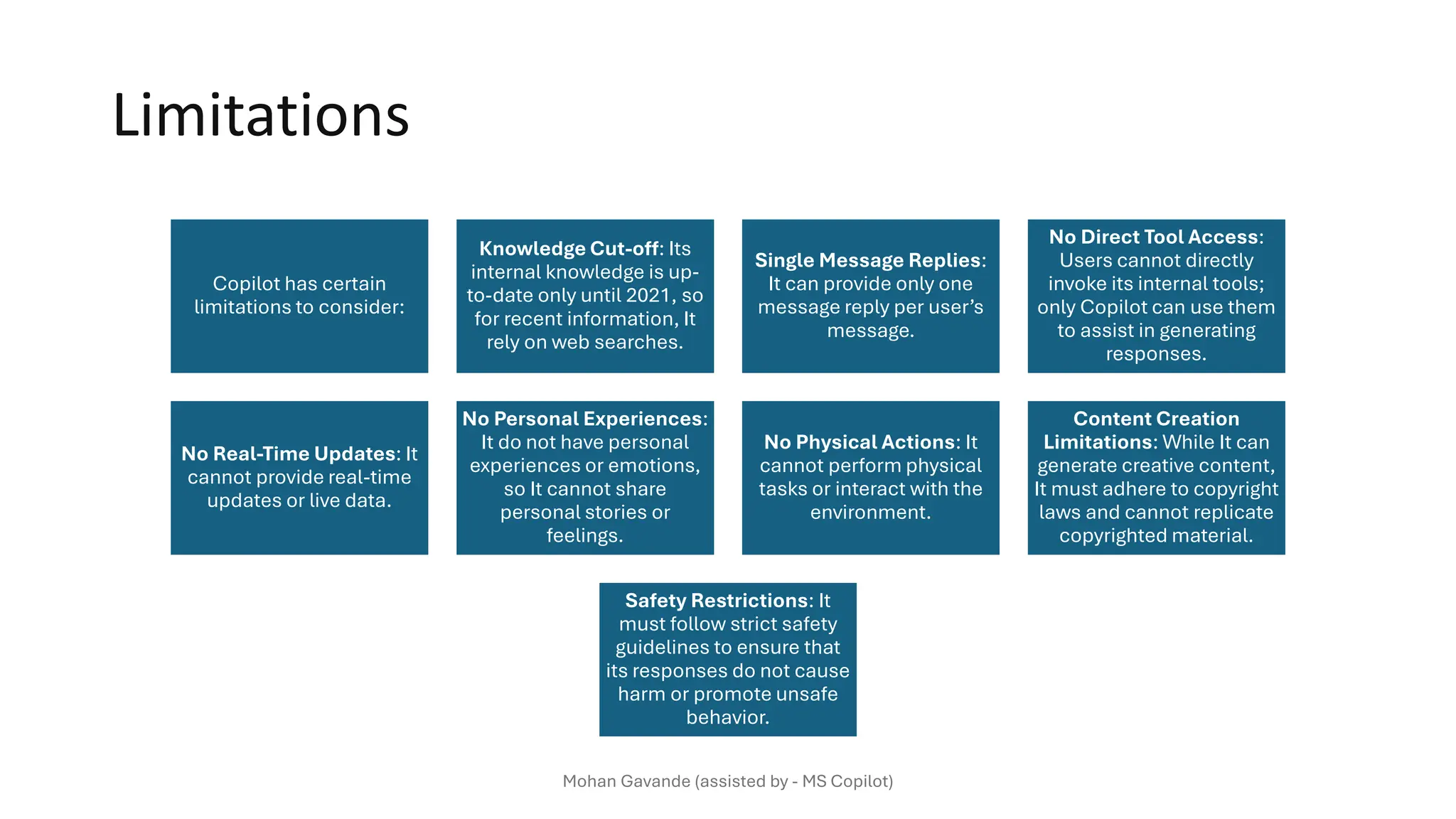 The Scope of AI Assistance - An Overview of AI Assitance capabilities ...