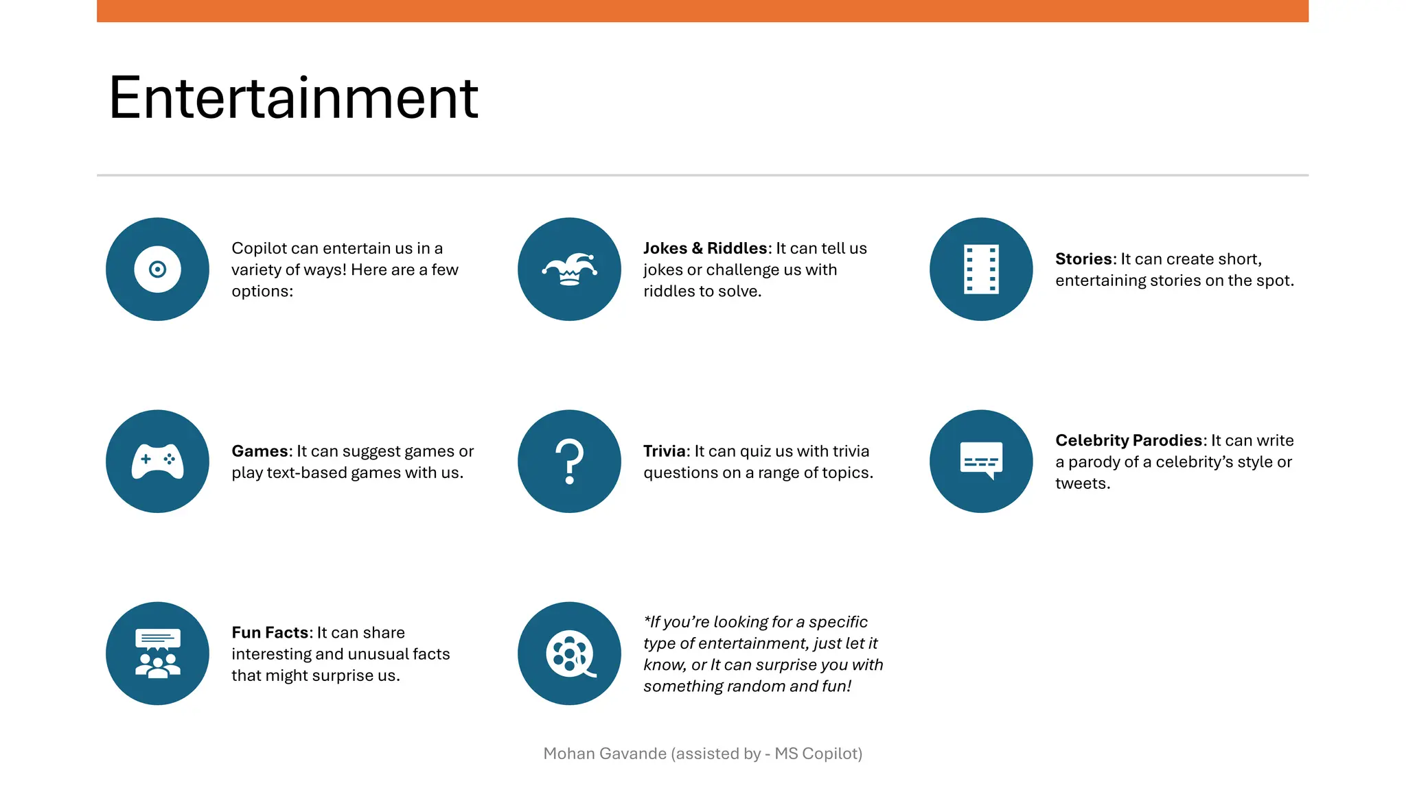 The Scope of AI Assistance - An Overview of AI Assitance capabilities ...
