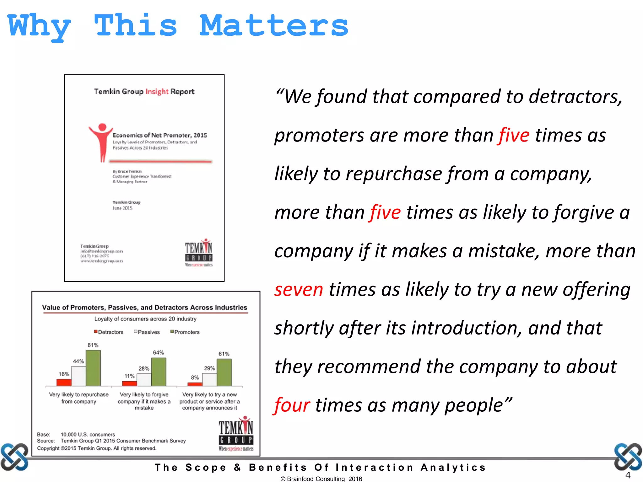 The Scope Of Interaction Analytics Ppt