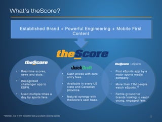 theScore Inc. Company Overview Q1 F2016 | PPT | Home Entertainment ...