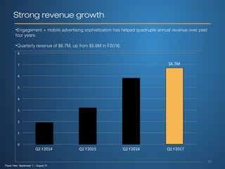 theScore Inc. Company Overview | PPT