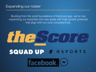 theScore Inc. Company Overview | PPT