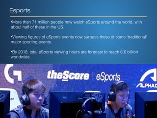 theScore Inc. Company Overview | PPT