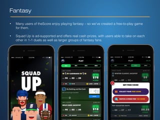 theScore Inc. Company Overview | PPT