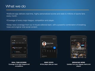 theScore Inc. Company Overview | PPT