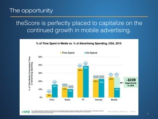 theScore Inc. Company Overview | PPT