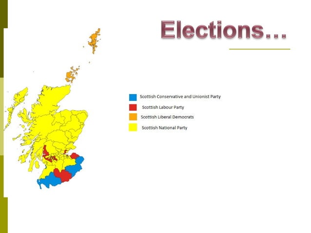 The Scottish Parliament | PPT