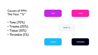 The scourge of PPH in Nigeria.pptx