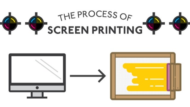 An Overview of the Screen Printing Process