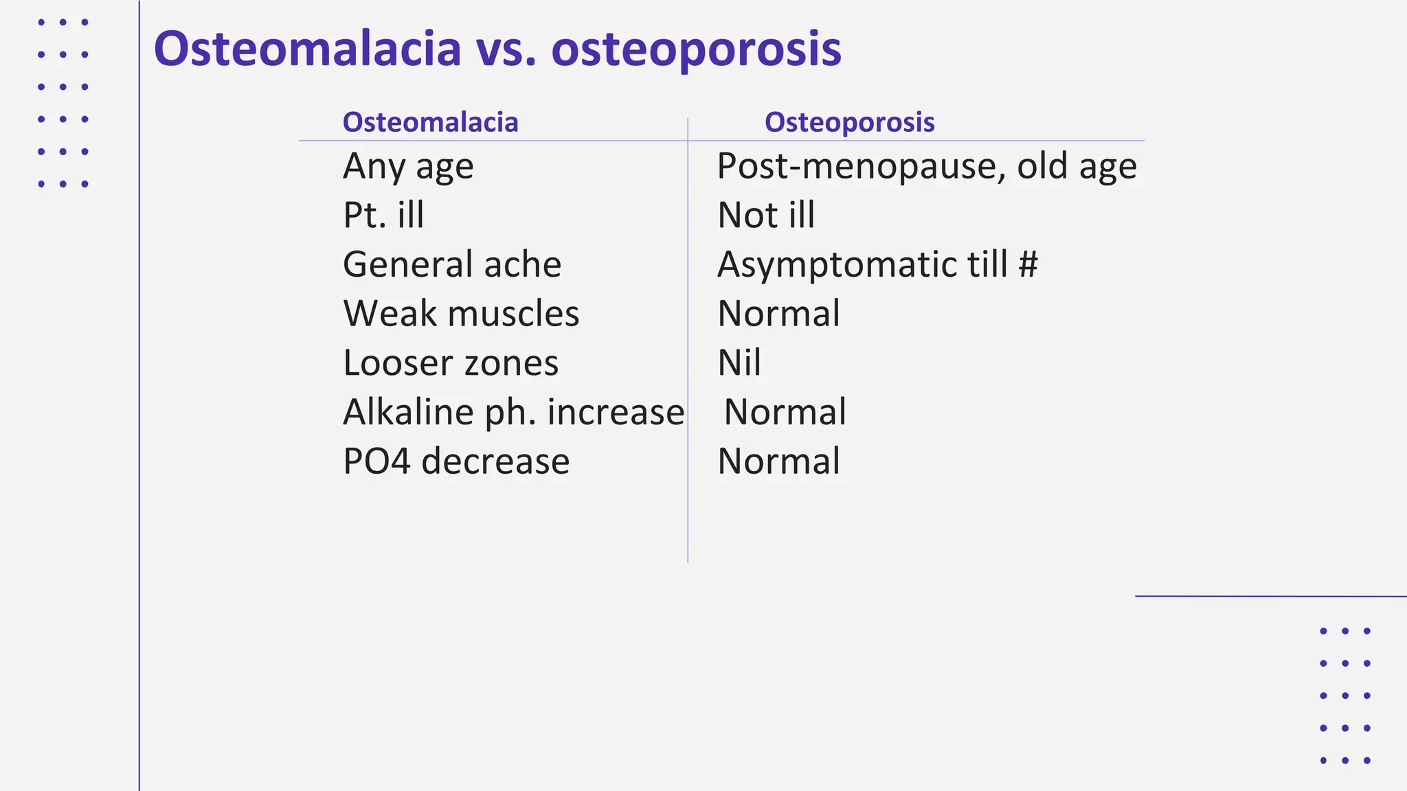 THE SCRIBES SLIDE-MET BONE DISEASE, management.pdf