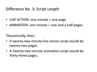 The Script Process for Animation | PPTX
