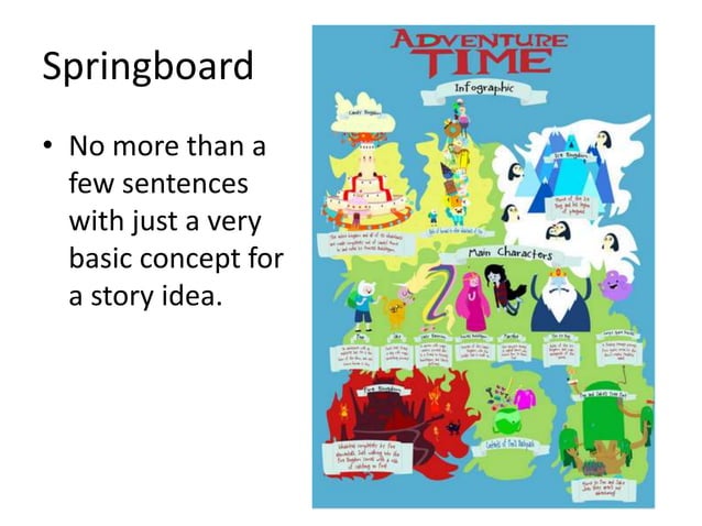 The Script Process for Animation | PPTX | Computer Animation | Computer ...