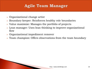 Scrum Roles : Scrum Master | Product Owner |Team | PPT