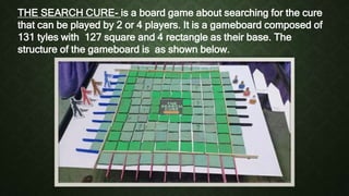 The Search Cure.pptx