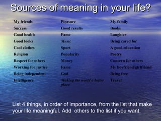 The search for meaning D2b | PPT