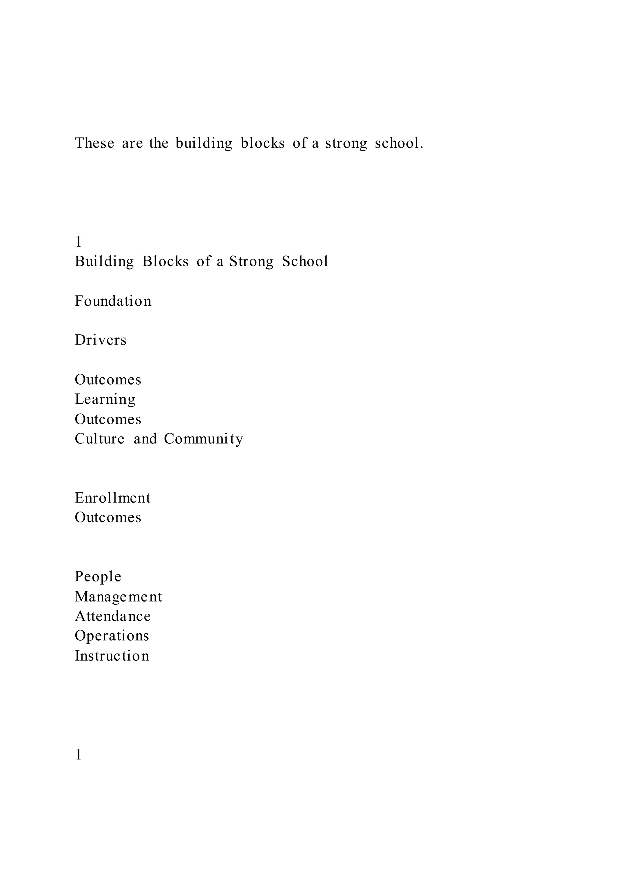 These are the building blocks of a strong school.1Bu