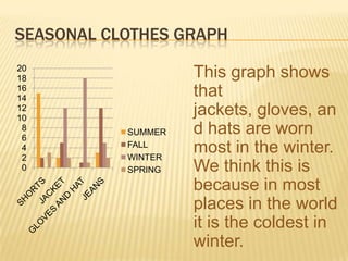 The Seasons Of The Year | PPTX
