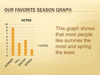 The Seasons Of The Year | PPTX