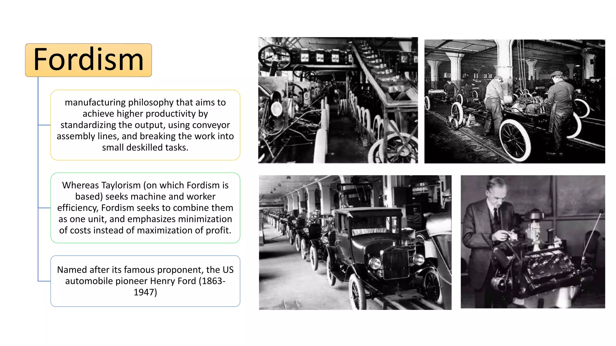 The secondary sector | PPT